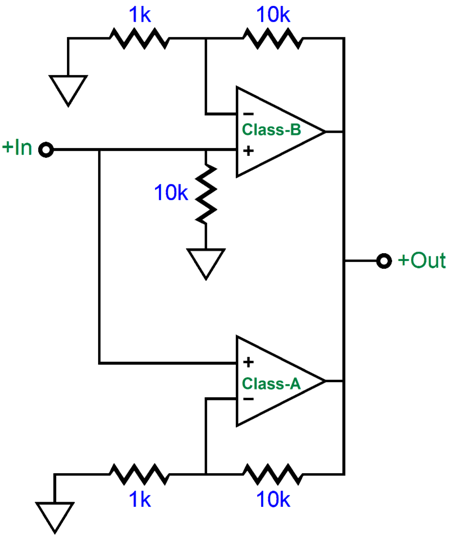 Capacitor-Free DC Servos and Low-Heat Class-A Amplifiers